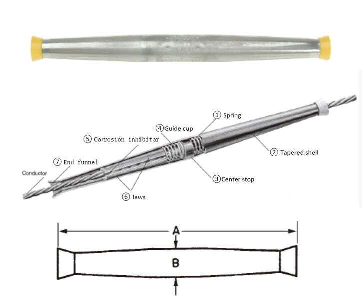 Automatic Splice Aluminum Full Tension GL series – CROP – Power Utility ...