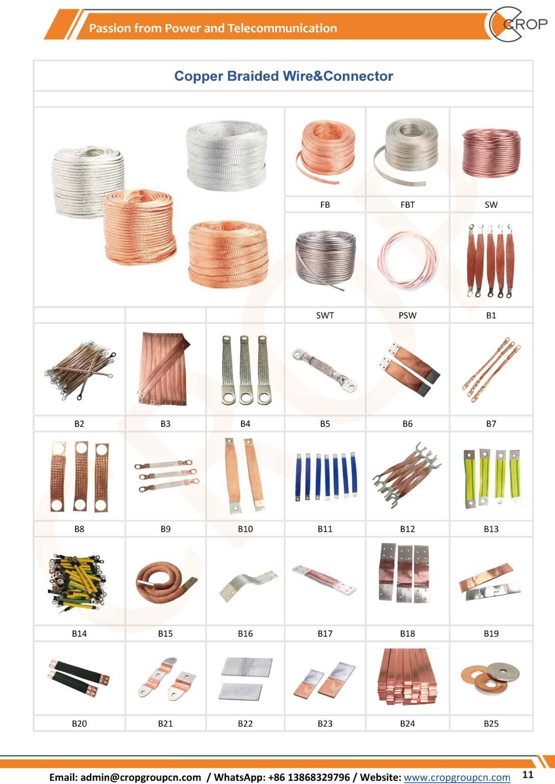 Copper tinned flexible braided wire – CROP – Power Utility Supplier